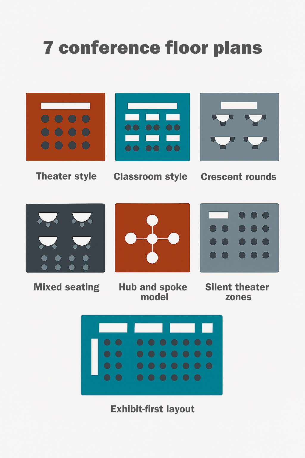 7 effective floor plans for your conference and how to use them.